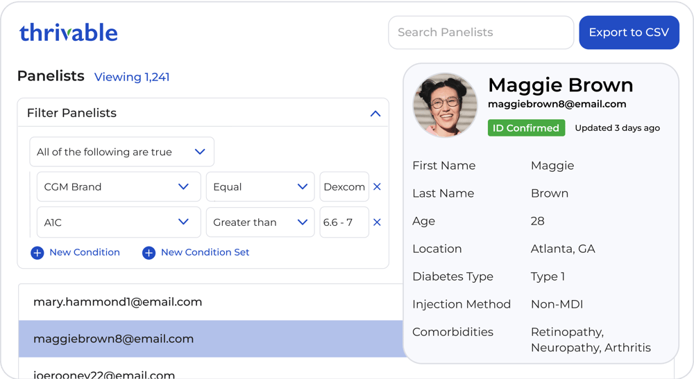 Thrivable - The Most Comprehensive Diabetes Patient Database